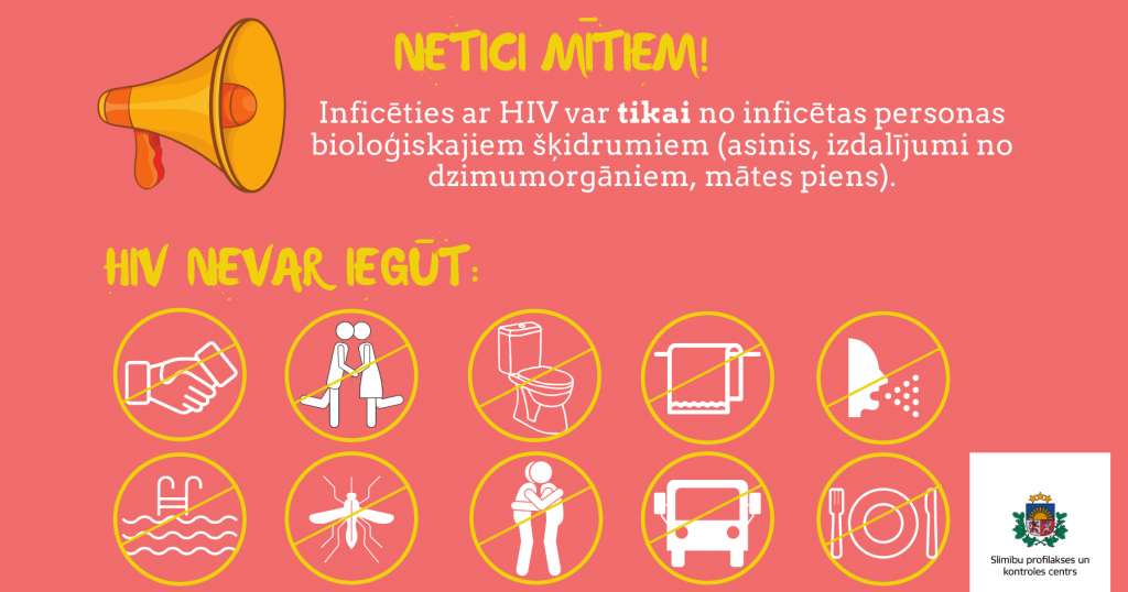 Pasaules AIDS diena - 1.decembris - Baltijas HIV asociācija